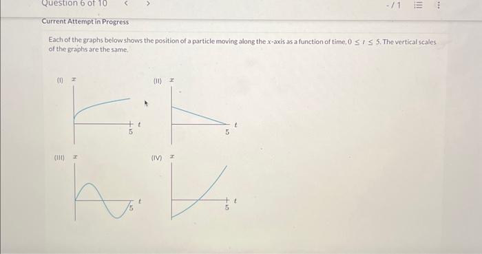 Solved (a) During this time interval, which particle has | Chegg.com