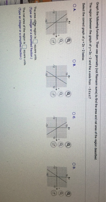 Solved Graph the following function. Then use geometry (not | Chegg.com