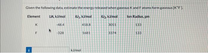 Solved Given the following data, estimate the energy | Chegg.com