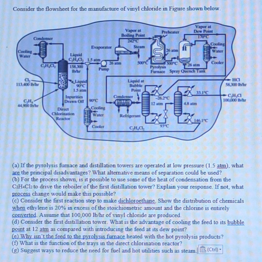Solved Consider the flowsheet for the manufacture of vinyl | Chegg.com