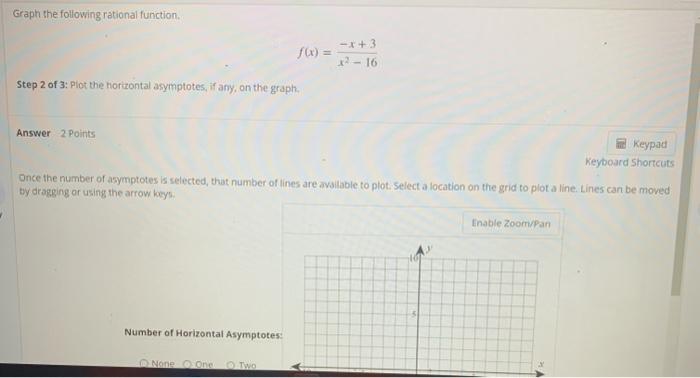 Solved Graph the following rational function. f(x)=x2−16−x+3 | Chegg.com