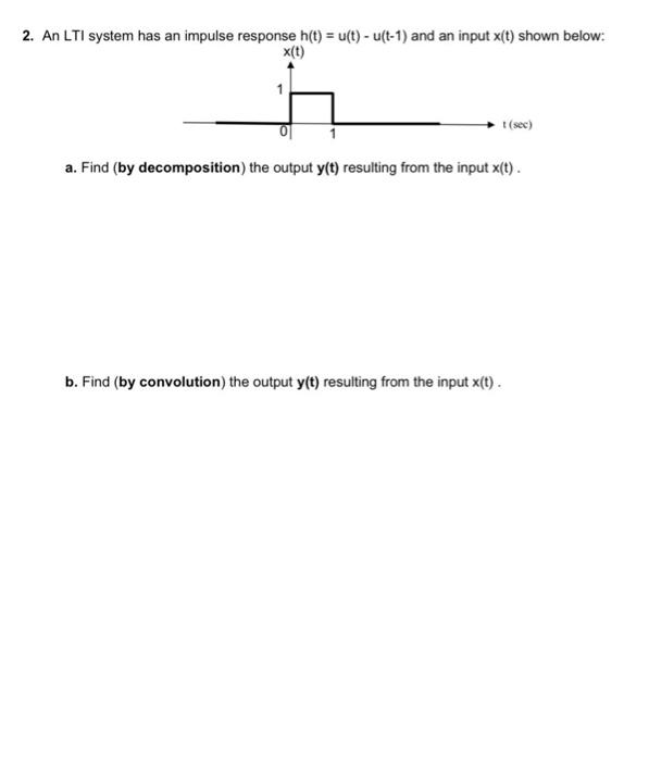 Solved 2. An LTI system has an impulse response | Chegg.com