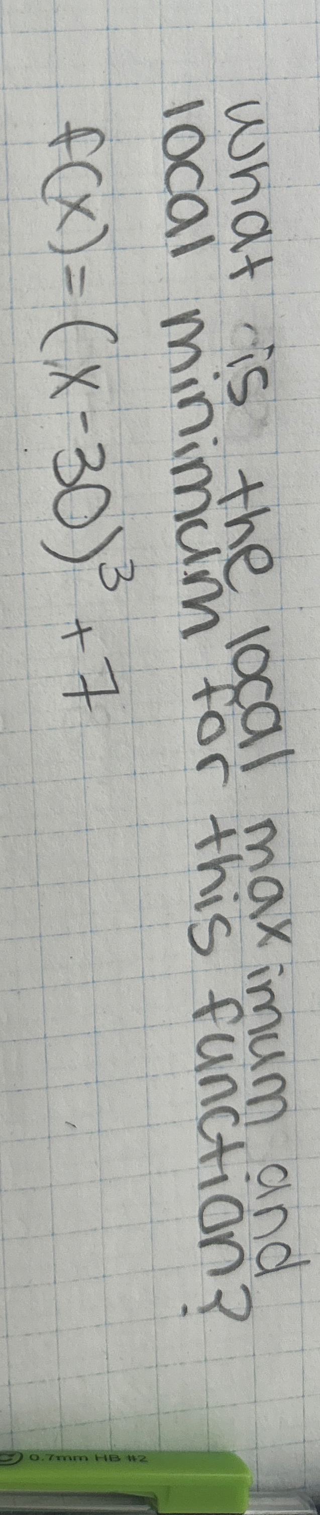 Solved What is the local maximum and local minimulm for this | Chegg.com