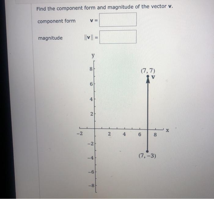 Solved Find the component form and magnitude of the vector | Chegg.com