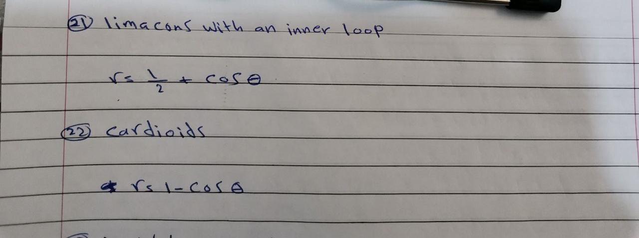 Solved a limacons with an inner loop cose 2 (22 cardioids | Chegg.com