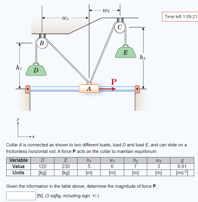Solved Collar A ﻿is connected as shown to two different | Chegg.com