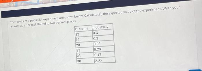 Solved The results of a particular experiment are shown | Chegg.com