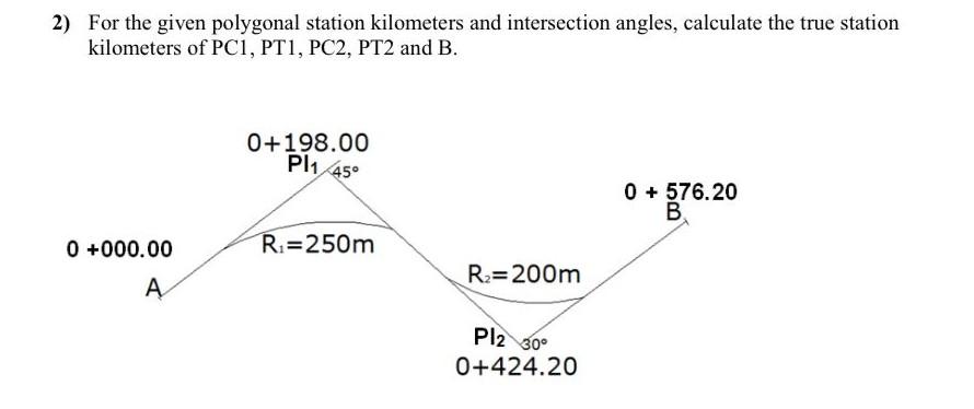 Solved 2) For the given polygonal station kilometers and | Chegg.com