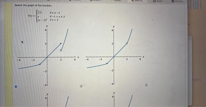 Solved Sketch the graph of the function. f(x)=⎩⎨⎧3xx(x−1)2 | Chegg.com