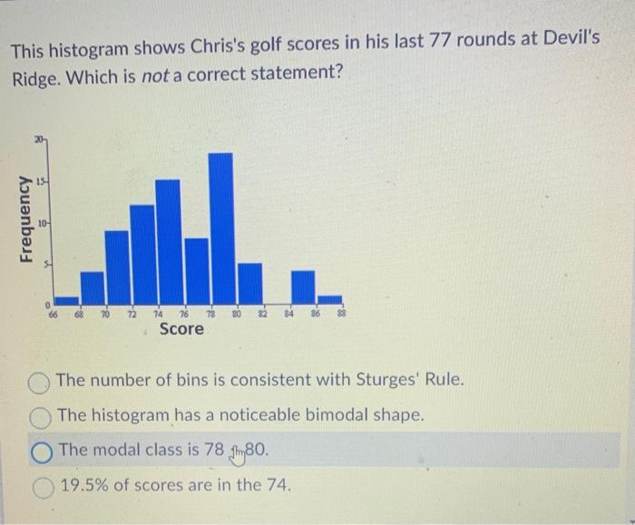 Solved This histogram shows Chris's golf scores in his last | Chegg.com
