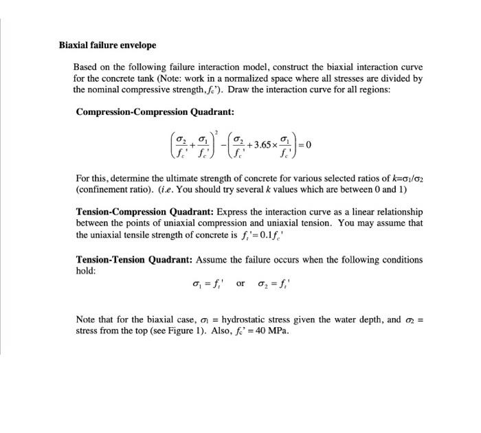 Solved Biaxial failure envelope Based on the following | Chegg.com
