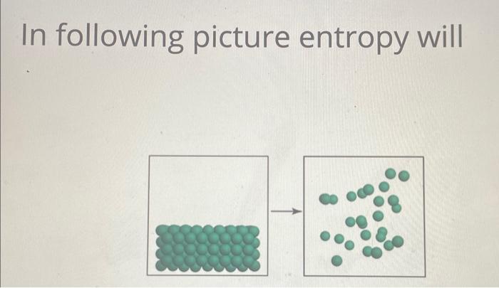 Solved In following picture entropy will Increase Decrease | Chegg.com