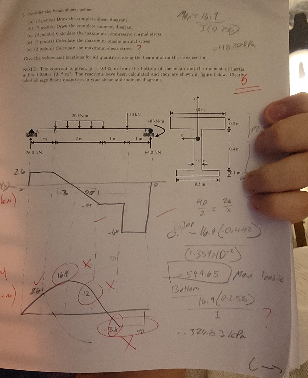 [Solved]: Consider the beam shown below: (a) 2 points) Draw