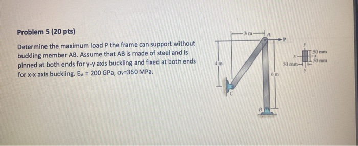 Solved Problem 5 (20 pts) IT 50 mm Determine the maximum | Chegg.com