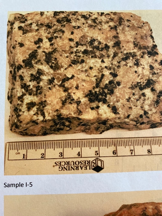 Solved Igneous Rock Identification Chart Texture/Composition | Chegg.com