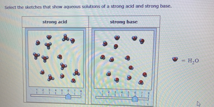 Solved Select the sketches that show aqueous solutions of a | Chegg.com