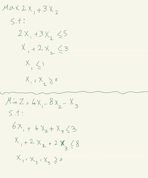 Solved Max2x1+3x2 ﻿S.t: 2x1+3x2≤5x1+2x2≤3x1≤1x1=0 ﻿Min | Chegg.com