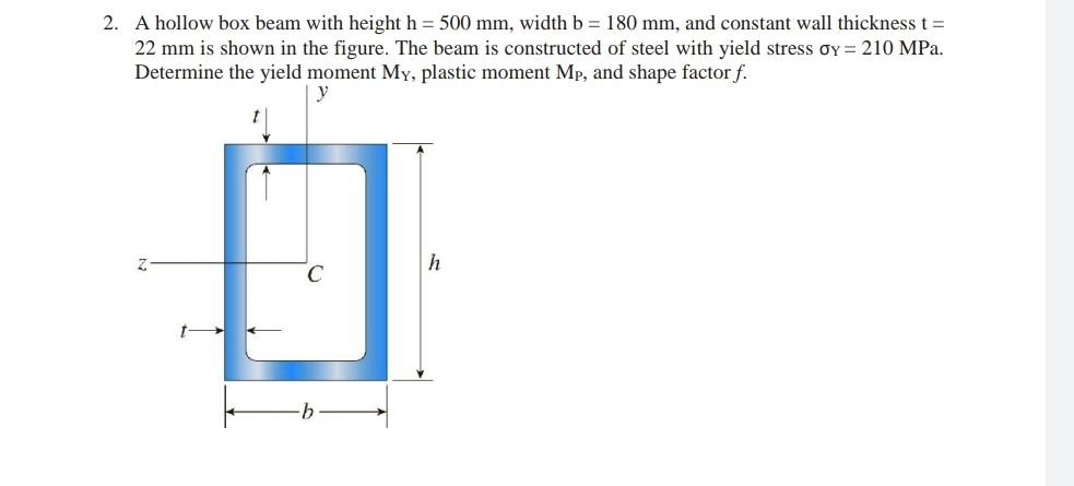 Solved 2. A hollow box beam with height h = 500 mm, width b | Chegg.com