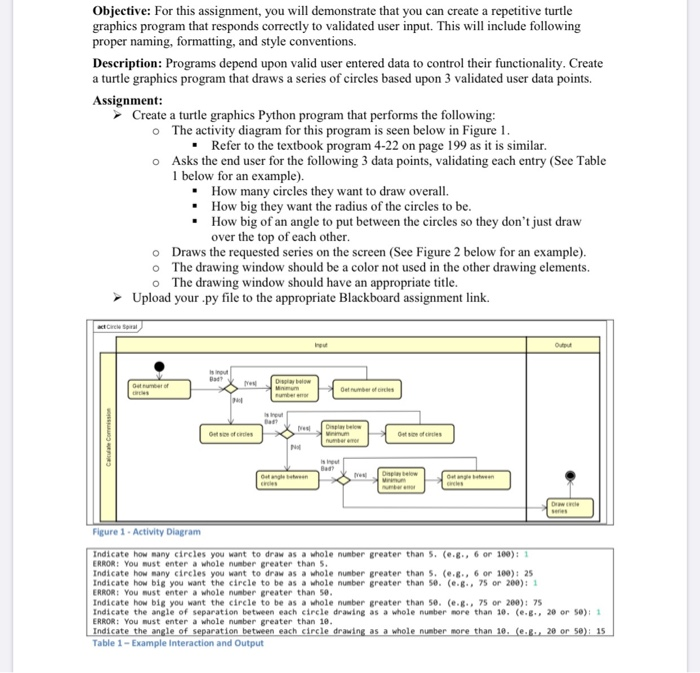 Solved Objective: For this assignment, you will demonstrate | Chegg.com
