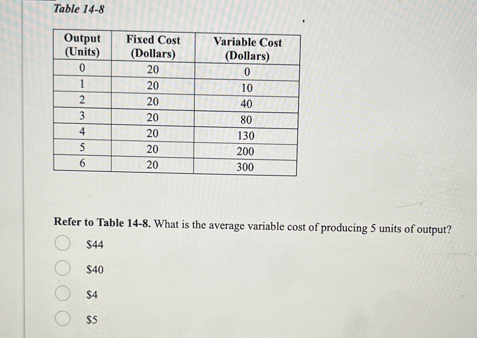 High Quality SOLUTION Table | Chegg.com
