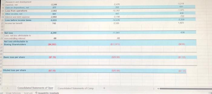 Calculate the Mean Absolute Difference between the | Chegg.com