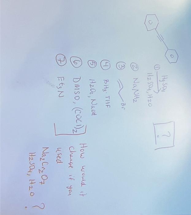Solved looking for a drawed out example on paper not | Chegg.com