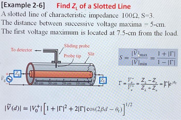 Solved [Example 2-6] Find Z of a Slotted Line A slotted line | Chegg.com