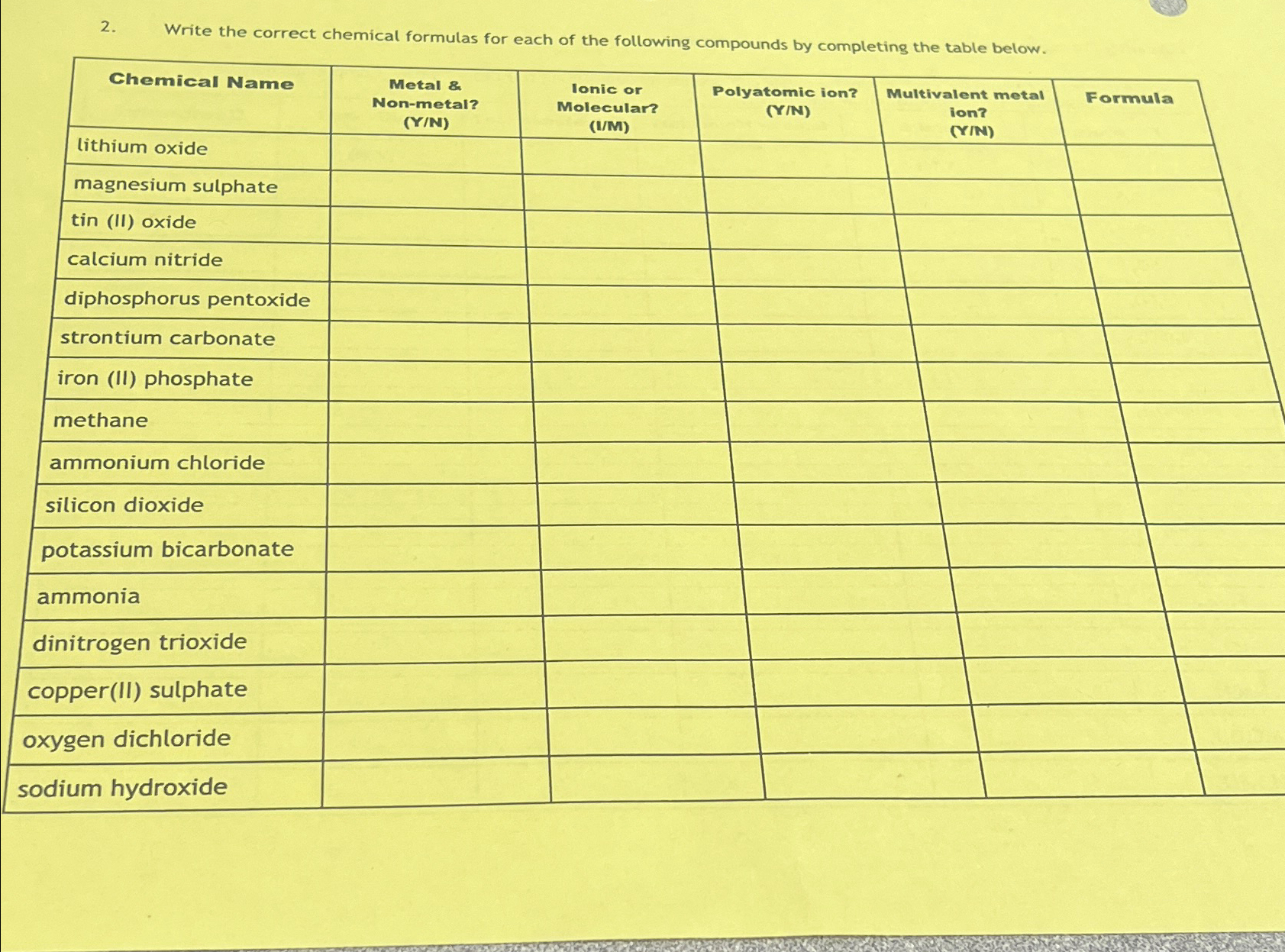 Solved Write the correct chemical formulas for each of the | Chegg.com