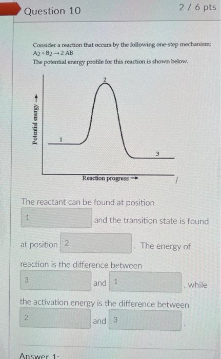 Solved Consider a reaction that occurs by the following | Chegg.com