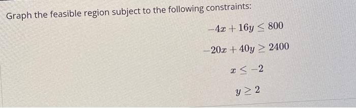 Solved Graph the feasible region subject to the following | Chegg.com