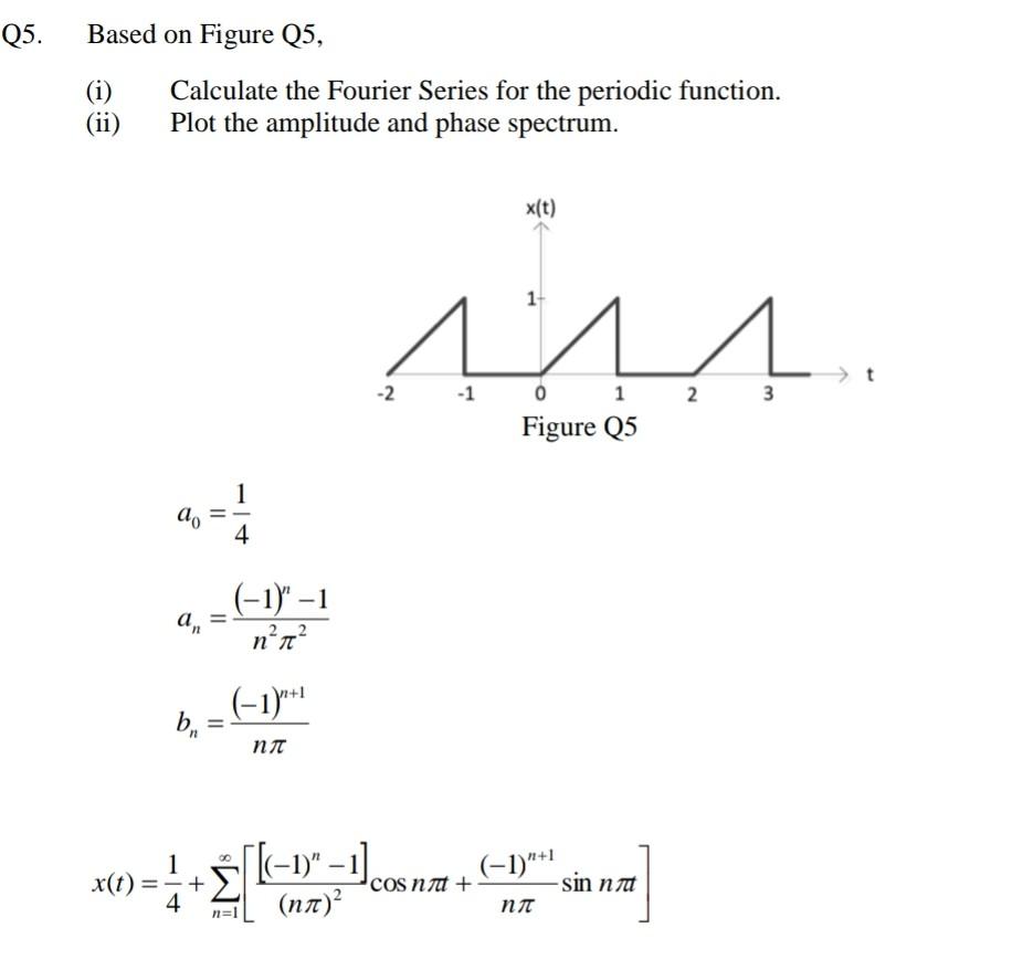 Solved 5. Based on Figure Q5, (i) Calculate the Fourier | Chegg.com