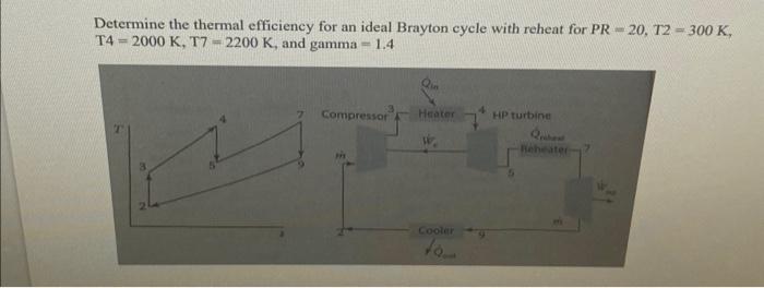 Solved Determine the thermal efficiency for an ideal Brayton | Chegg.com