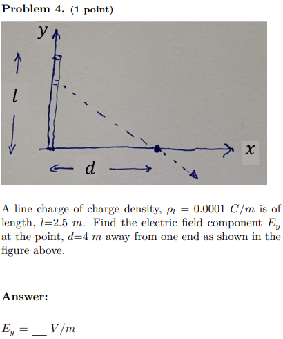 Solved A line charge of charge density, ρl=0.0001Cm ﻿is | Chegg.com