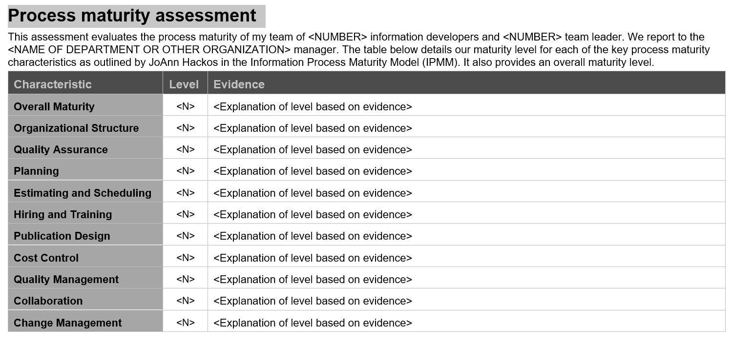 Solved Process maturity assessmentThis assessment evaluates | Chegg.com