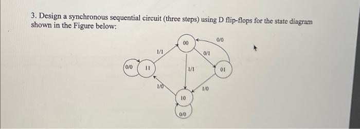 Solved 3. Design a synchronous sequential circuit (three | Chegg.com