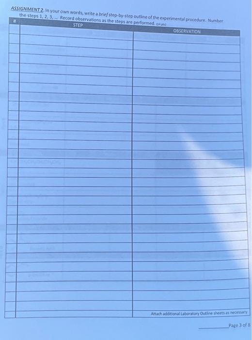 Solved PROCEDURE PART A - SOLUBILITY OF SOLID COMPOUNDS: | Chegg.com