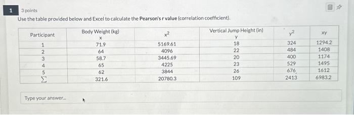 Solved Use the table provided below and Excel to calculate | Chegg.com