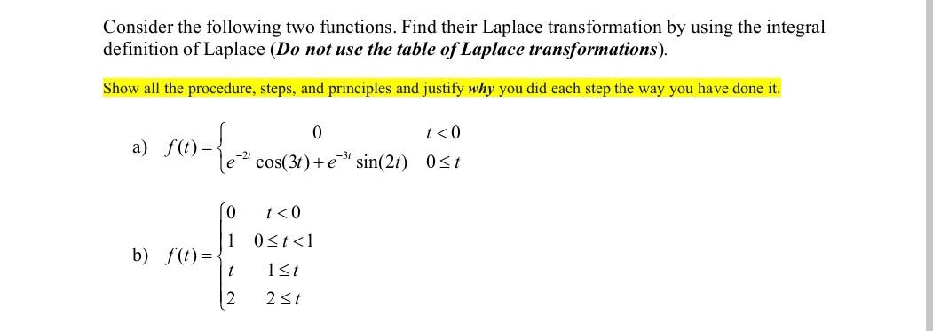 Solved Consider the following two functions. Find their | Chegg.com