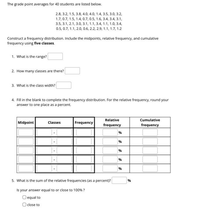 Solved 4. Fill in the blank to complete the frequency | Chegg.com