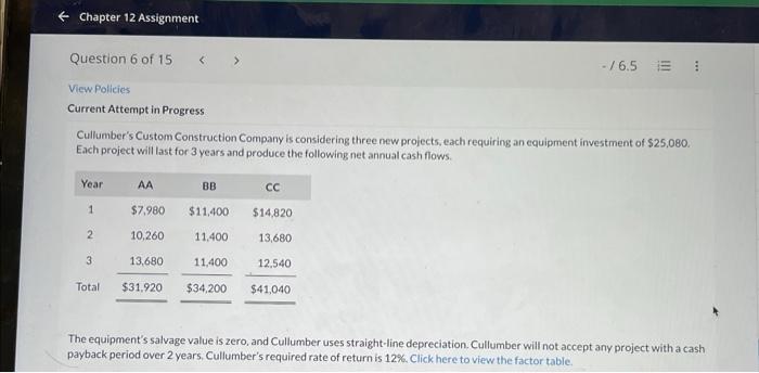 Solved Cullumber's Custom Construction Company is | Chegg.com