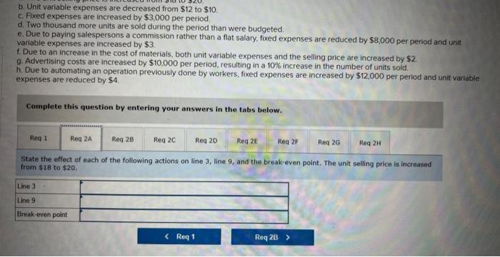 Solved A CVP graph such as the one shown below is a useful | Chegg.com