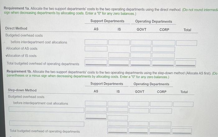 Solved Data table Requirements 1. Allocate the two support | Chegg.com