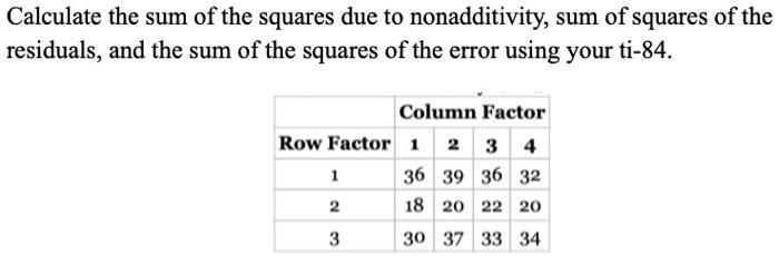 Solved Calculate the sum of the squares due to | Chegg.com