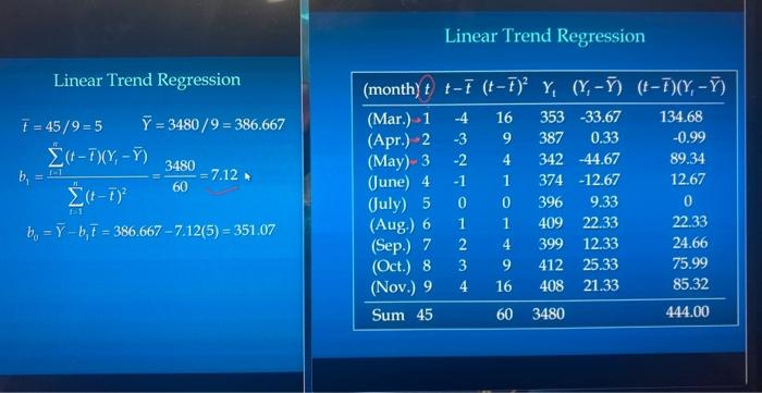 Solved can you please explain b1 formula. i dont understand | Chegg.com
