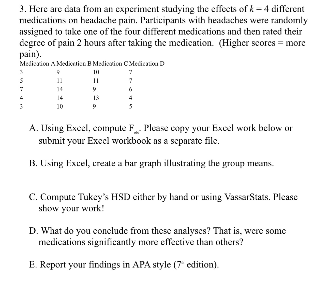 Solved Here are data from an experiment studying the effects | Chegg.com