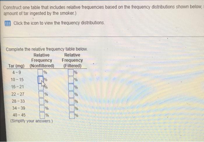 Solved Construct one table that includes relative | Chegg.com