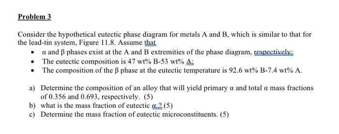 Solved Problem 3 Consider the hypothetical eutectic phase | Chegg.com