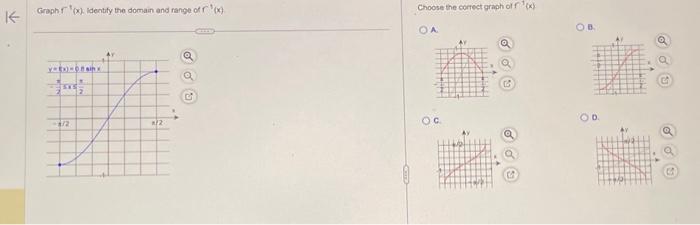 Solved Graph f−1(x) identify the domain and range of r′(x). | Chegg.com