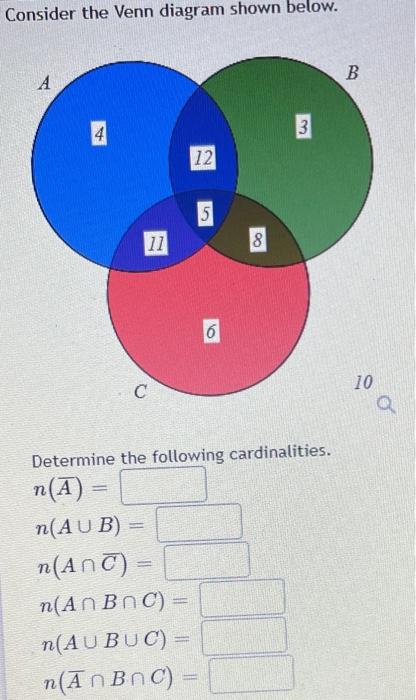Solved Consider the Venn diagram shown below. Determine the | Chegg.com