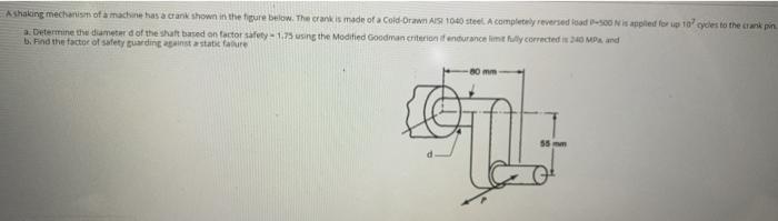 Solved A shaking mechanism of a machine has a crank shown in | Chegg.com